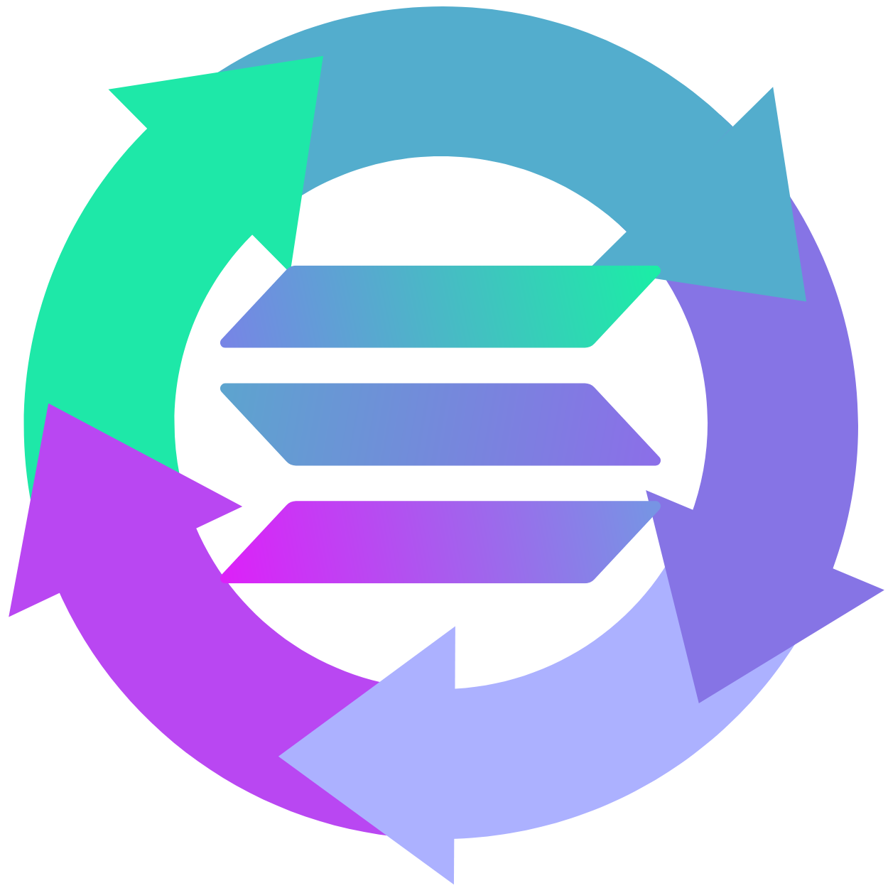 Solflow - Flow Beyond Limits